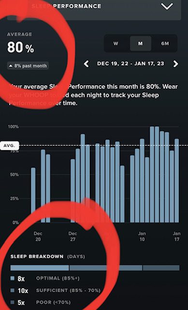 Sleep Optimization Protocol • Sports Medicine Northwest
